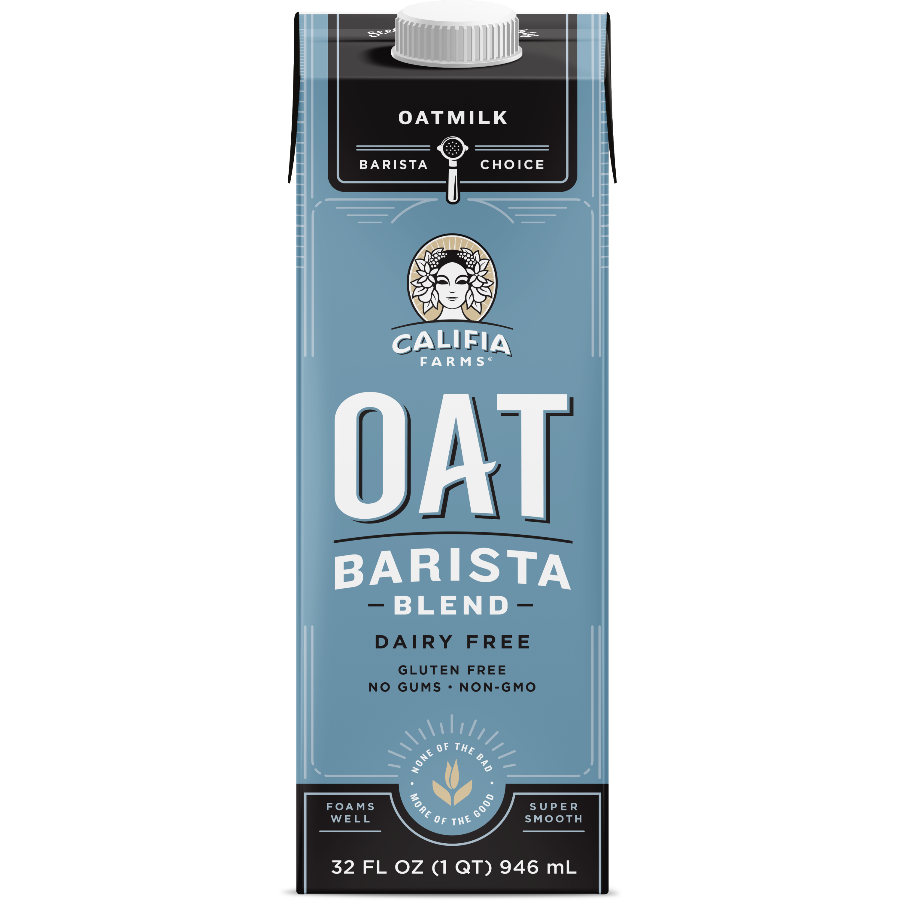 Milk & Food Distributions Victoria